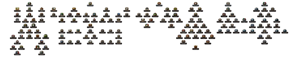 Italian Focus Tree | Darkest Hour HoI IV Wiki | Fandom