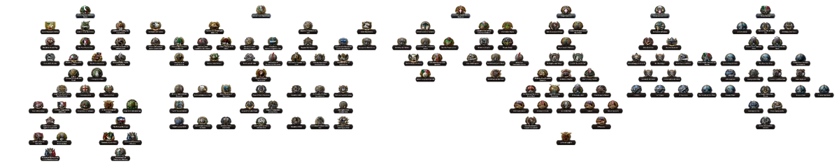 Italian Focus Tree | Darkest Hour HoI IV Wiki | Fandom