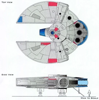 YT900 Freighter | Star Wars - Dark Horizon's MUSH | Fandom
