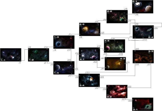 Mapas | Wiki Dark Orbit | Fandom