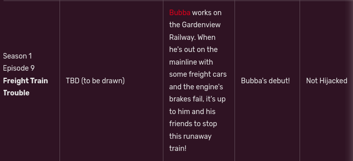 Dandy's World Fanon Wiki | DarkXMask71 Wiki | Fandom