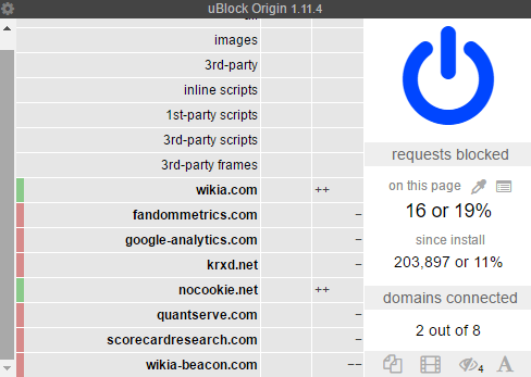 Ad-Blockers | Data Tracking & Privacy Wiki | Fandom