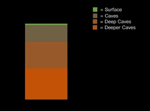 Retrogram Engineer | Databrawl Fan Ideas Wiki | Fandom