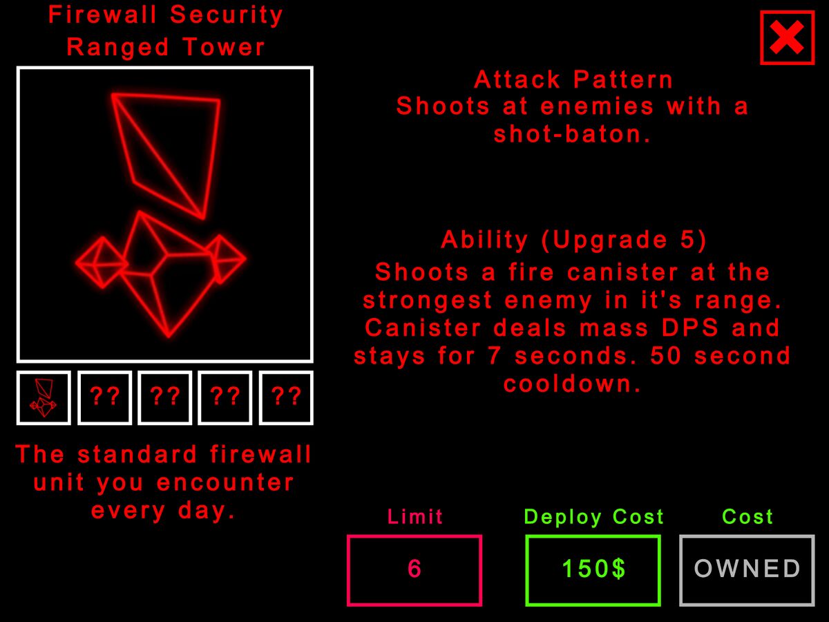 Databrawl Tower Defense Databrawl Fan Ideas Wiki Fandom
