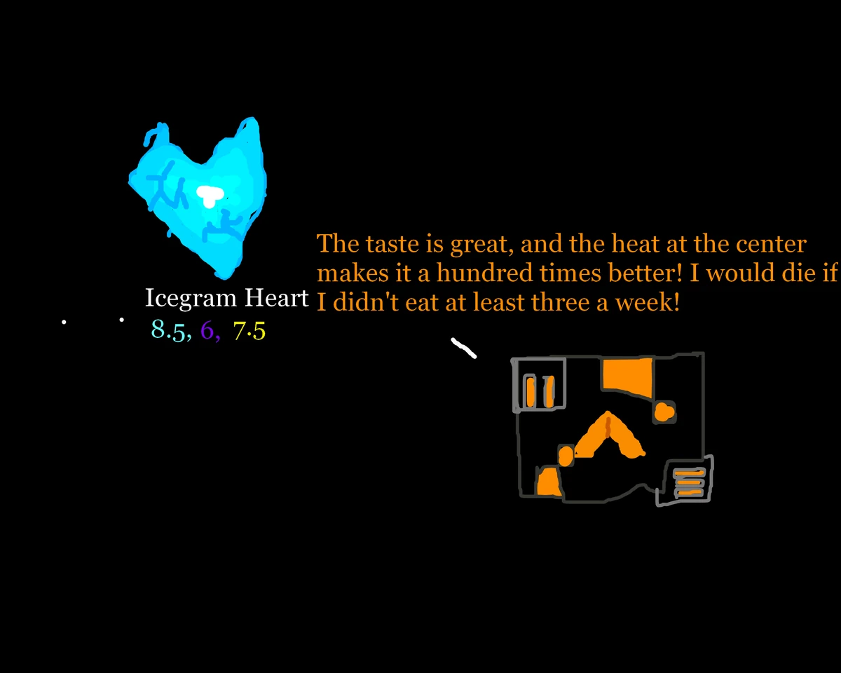 Icegram Heart | Databrawl Fan Ideas Wiki | Fandom