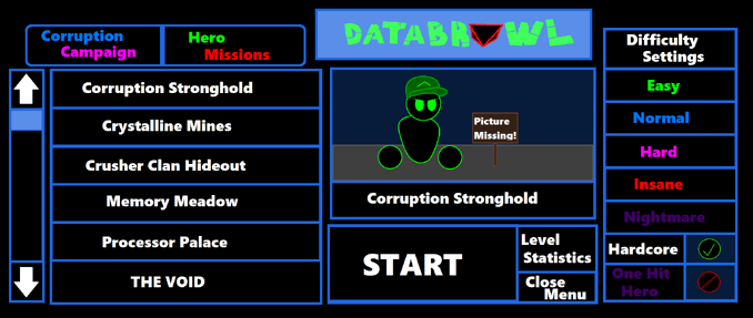User blog:The RatGoblin/Databrawl Tower Defense Game. | Databrawl Fan ...
