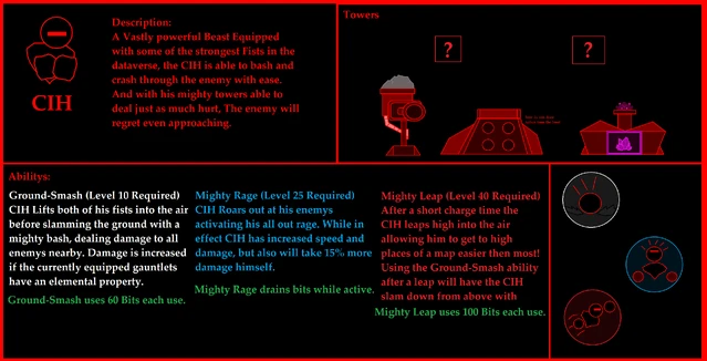 User blog:The RatGoblin/Databrawl Tower Defense Game. | Databrawl Fan ...