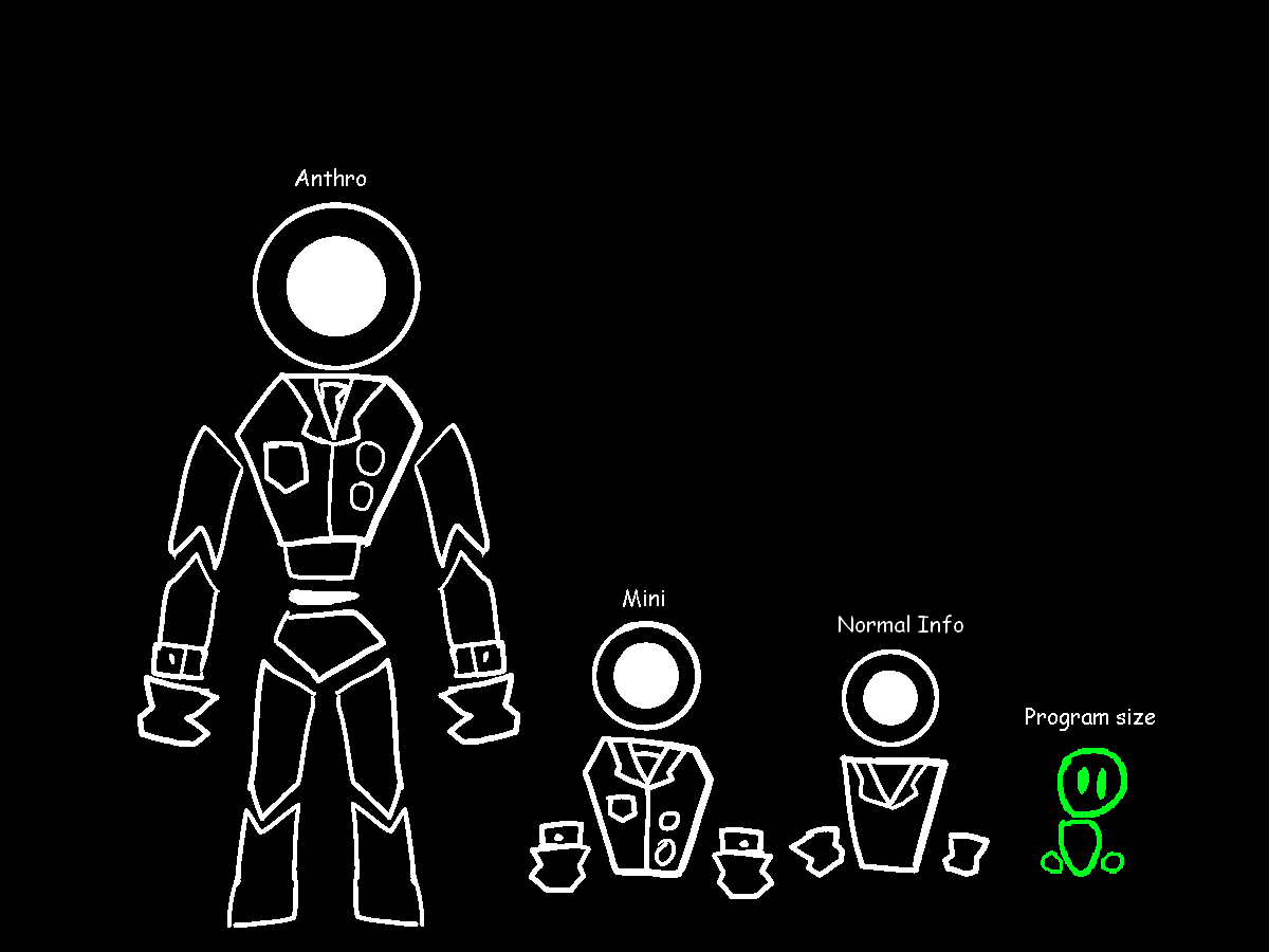 Information | Databrawl Fan Ideas Wiki | Fandom