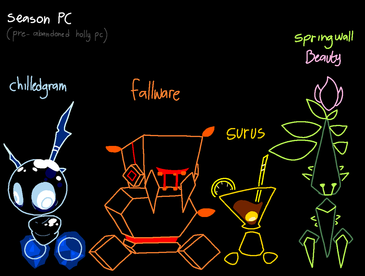 Category:Abandoned Holly Computer | Databrawl Fan Ideas Wiki | Fandom