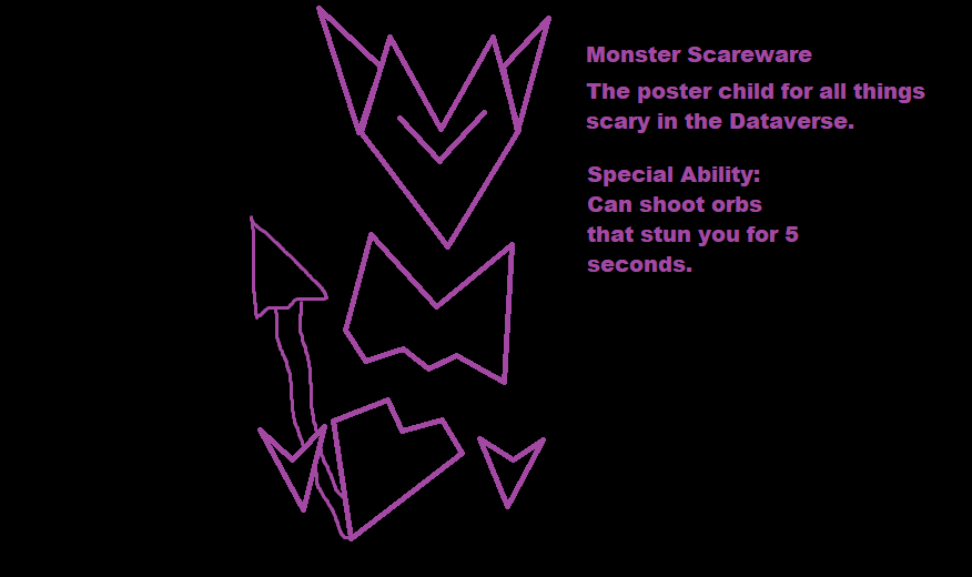 Monster Scareware | Databrawl Fan Ideas Wiki | Fandom