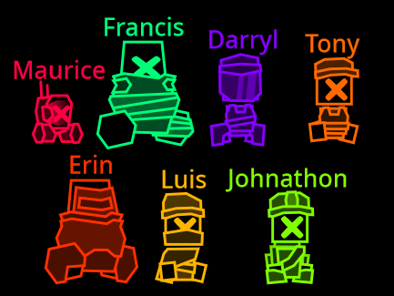 Ransomware Gang | Databrawl Fan Ideas Wiki | Fandom