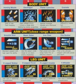 Rohga Armor Force | Data East Wiki | Fandom
