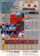 Mutant Fighter | Data East Wiki | Fandom