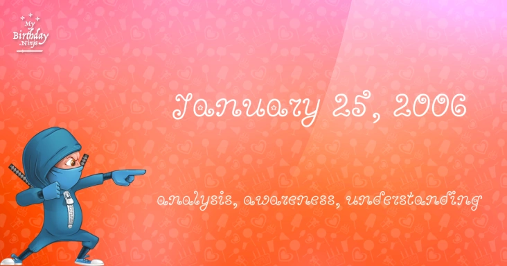 January 25, 2006 | Date Mania Wiki | Fandom