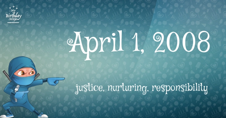 April 1, 2008 | Date Mania Wiki | Fandom