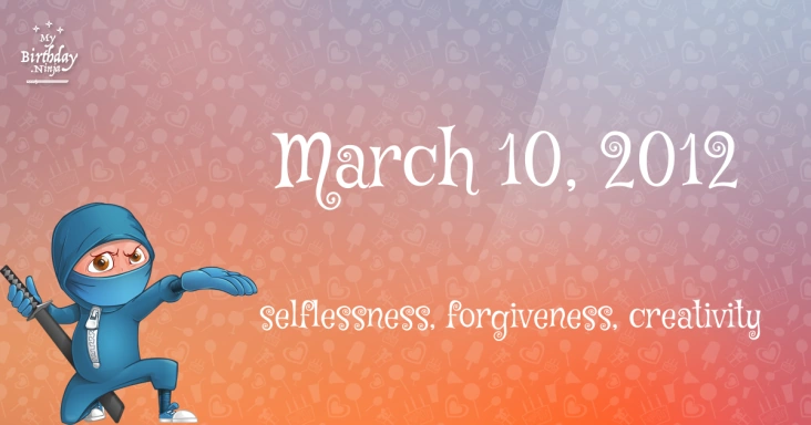 March 10, 2012 | Date Mania Wiki | Fandom