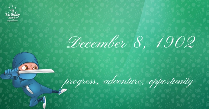 December 8, 1902 | Date Mania Wiki | Fandom