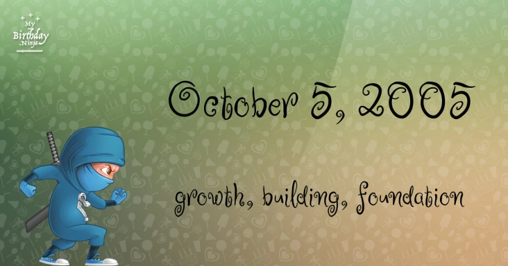 October 5, 2005 | Date Mania Wiki | Fandom