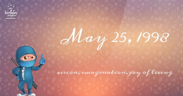 May 25, 1998 | Date Mania Wiki | Fandom