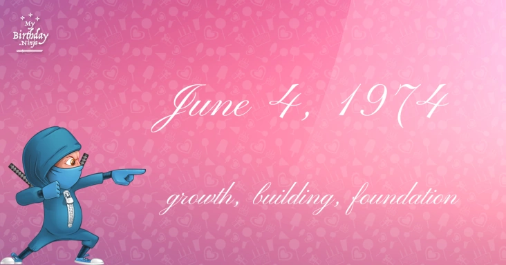 June 4, 1974 | Date Mania Wiki | Fandom
