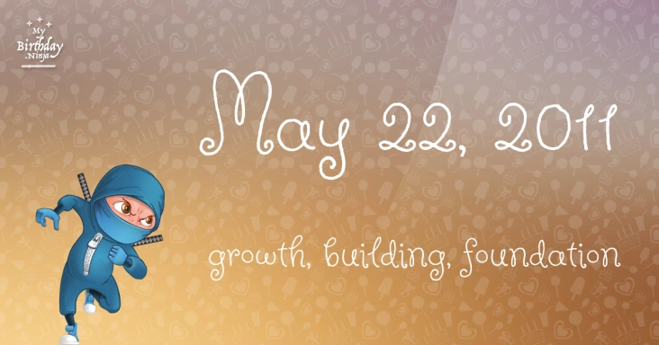 May 22, 2011 | Date Mania Wiki | Fandom