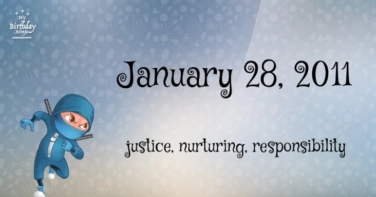 January 28, 2011 | Date Mania Wiki | Fandom