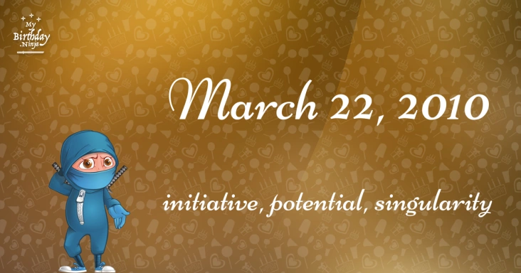 March 22, 2010 | Date Mania Wiki | Fandom