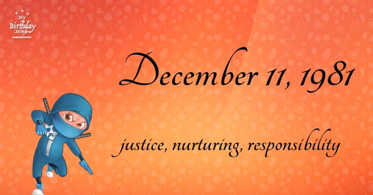 December 11, 1981 | Date Mania Wiki | Fandom