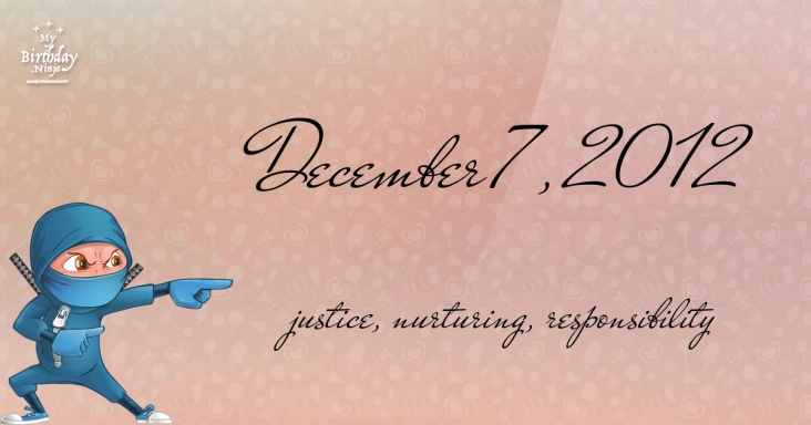 December 7, 2012 | Date Mania Wiki | Fandom