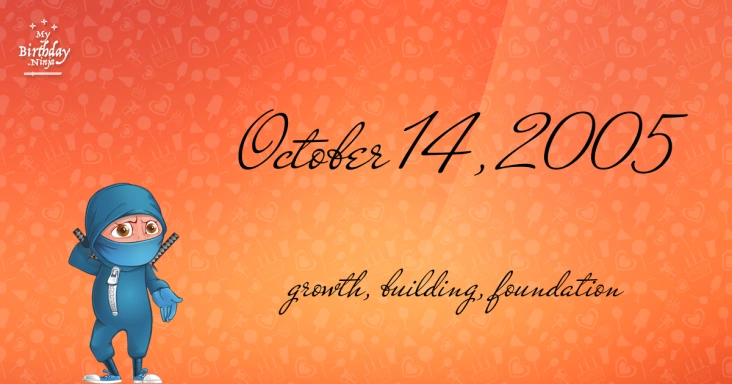 October 14, 2005 | Date Mania Wiki | Fandom