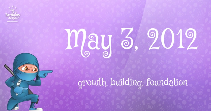 May 3, 2012 | Date Mania Wiki | Fandom