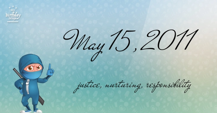 May 15 2011 Date Mania Wiki Fandom