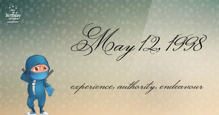 May 12, 1998 | Date Mania Wiki | Fandom