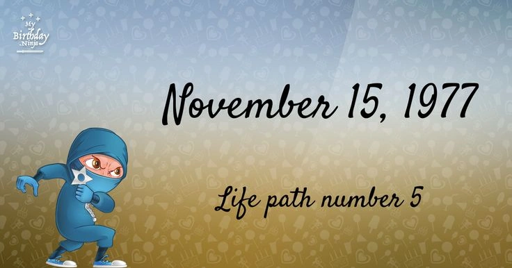 November 15, 1977 (Pinterest Version) | Date Posters Wiki | Fandom