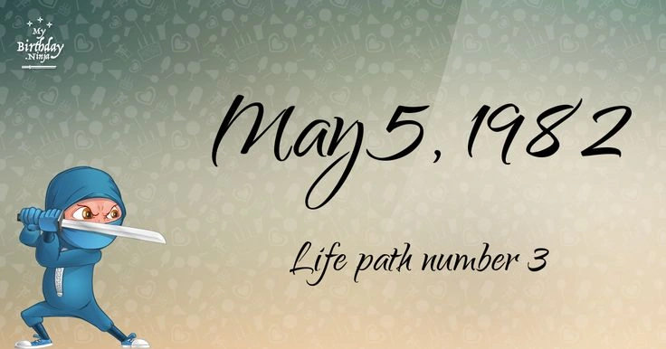 May 5, 1982 (Pinterest Version) | Date Posters Wiki | Fandom