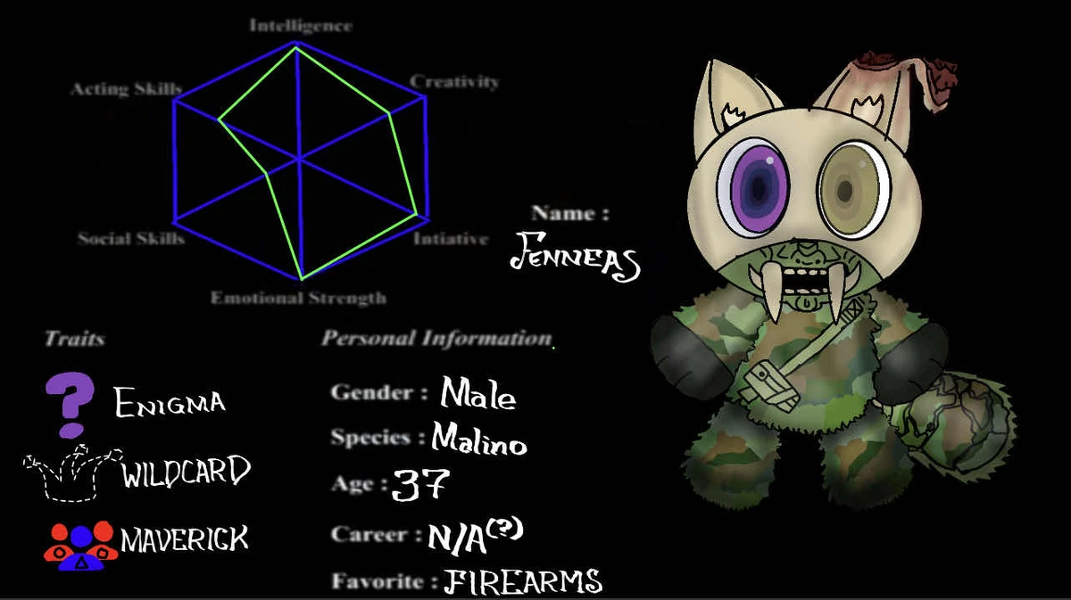 Fenneas/Gallery | Dave and Friends Official Wiki | Fandom