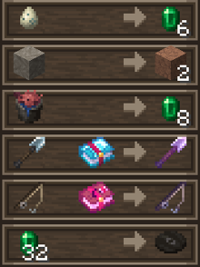 Goblin Trader | DawnCraft Wiki | Fandom