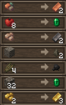 Goblin Trader | DawnCraft Wiki | Fandom