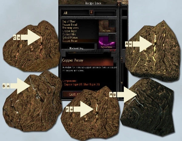 Mining | Dawntide Wiki | Fandom