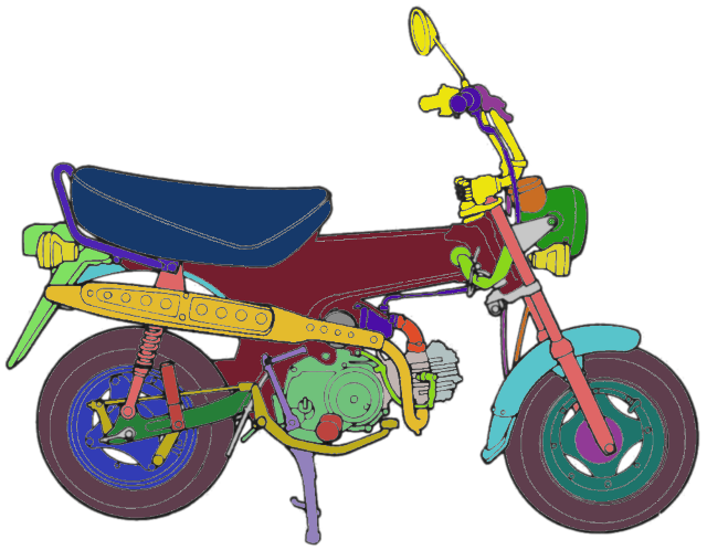 Honda Dax Wiki | Fandom