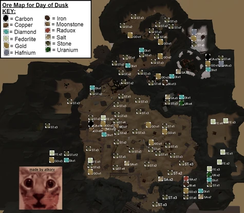 Iron | Day of Dusk Wiki | Fandom
