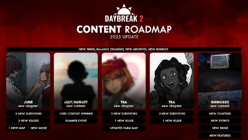 Upcoming Content | Daybreak Wiki | Fandom