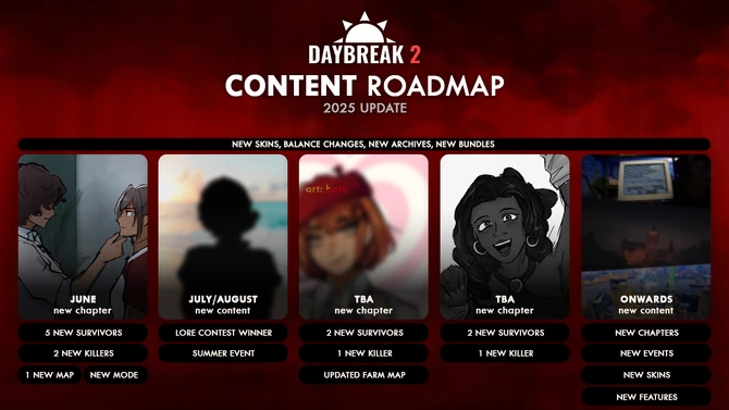 Daybreak Wiki | Fandom