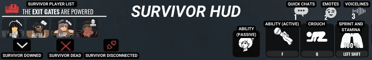 Tutorial | Daybreak Wiki | Fandom