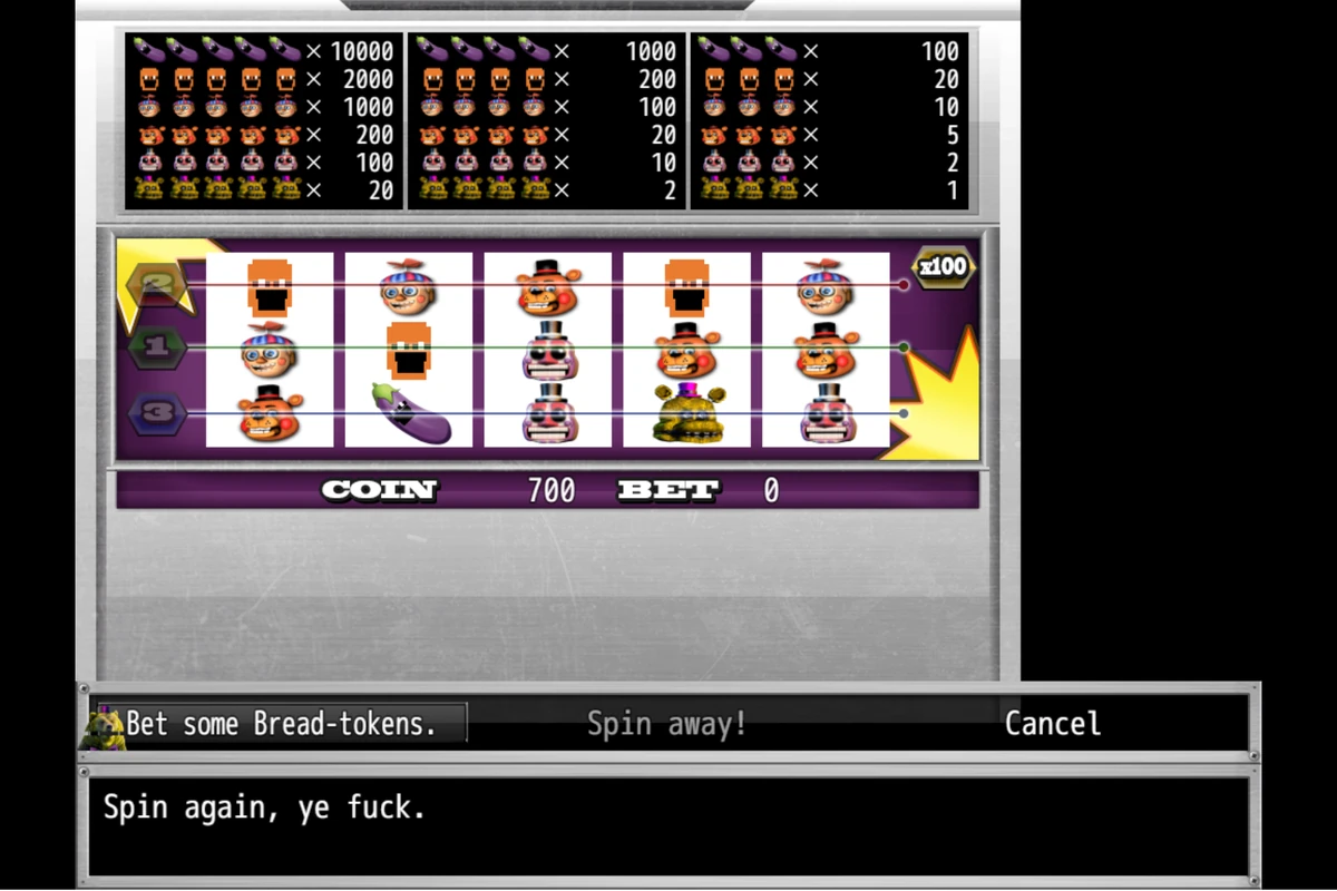 Breadbear 9001 | Dayshift at Freddy's Wikia | Fandom