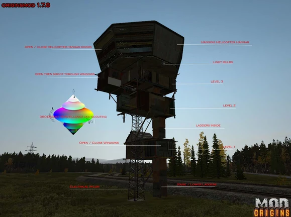 Nested Buildings | DayZ Origins Wiki | Fandom