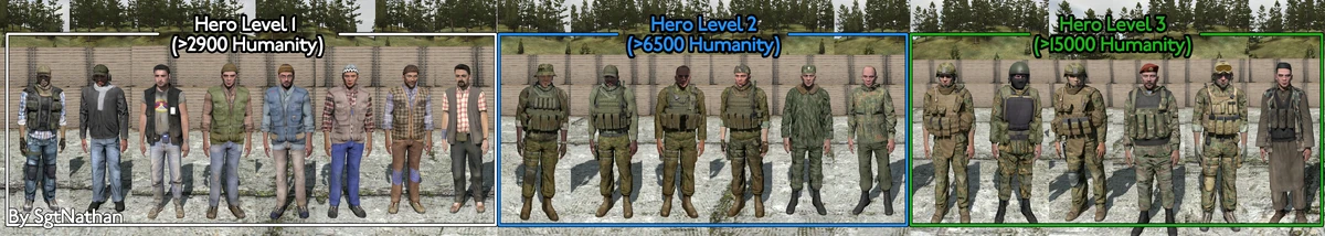 Humanity | DayZ Origins Wiki | Fandom