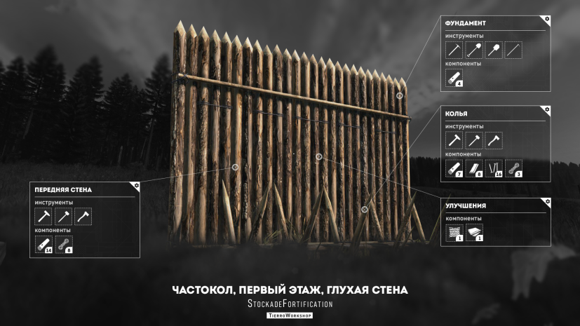 Частокол | DayZilla Вики | Fandom