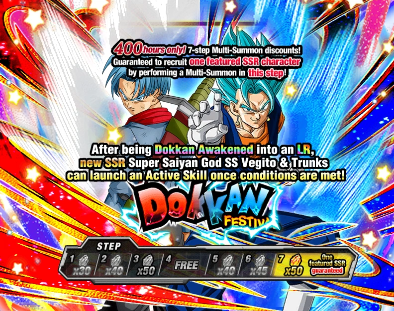 Dokkan Festival: Vegito & Trunks (Future) | Dokfan Battle Wiki | Fandom