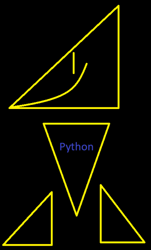 Python | DB Fanmade Wiki | Fandom